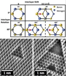 Alternative Stacking in Hexagonal Boron Nitride