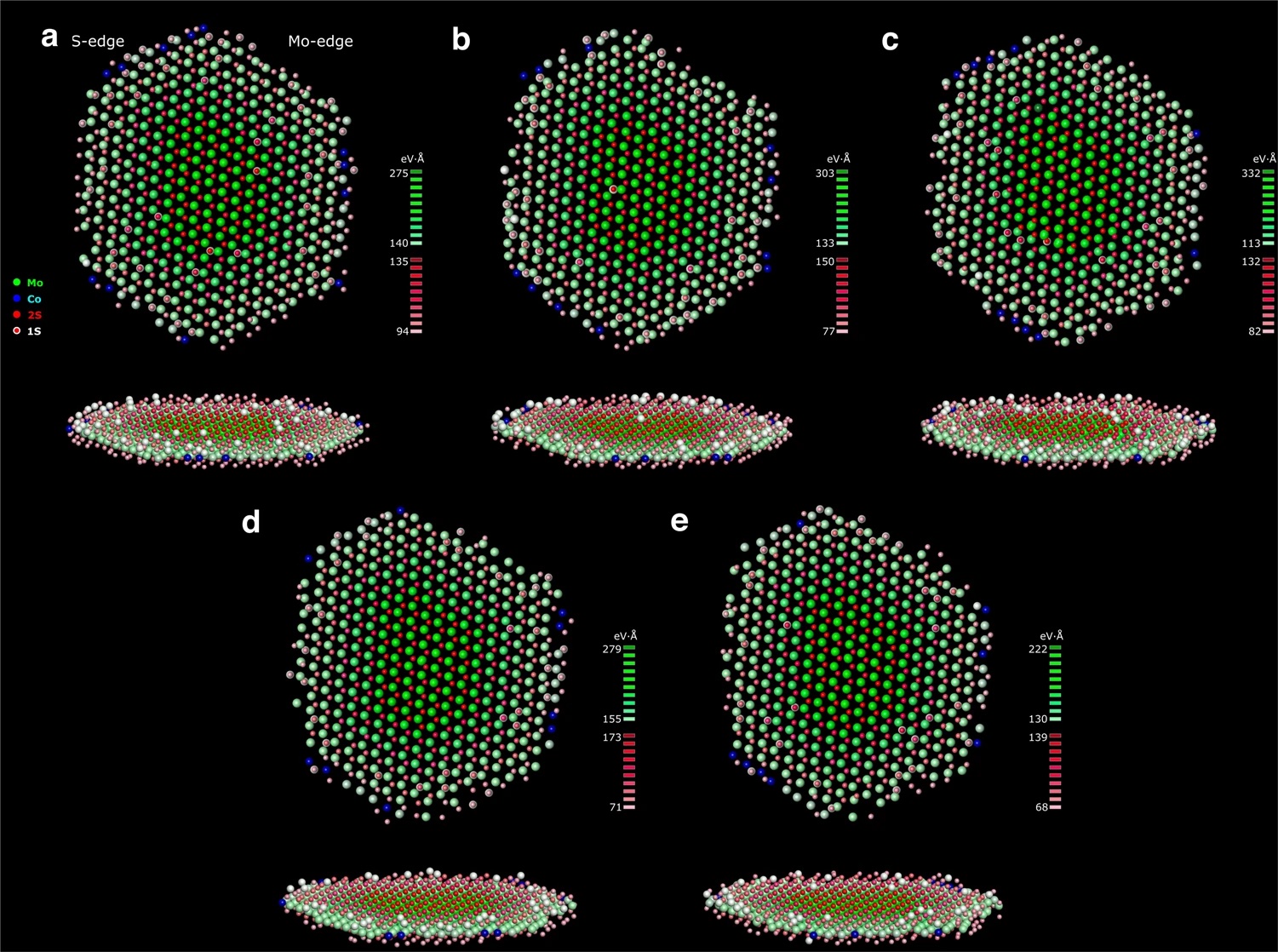 Watching Atoms Move at the Nanoscale